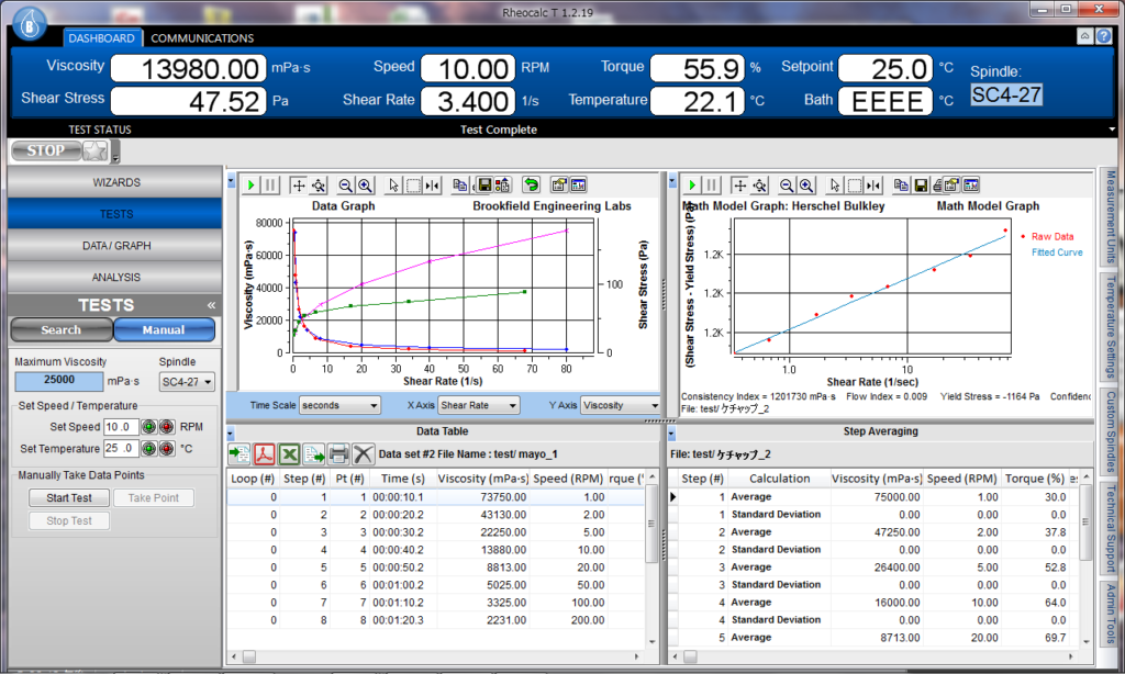 Máy Đo Độ Nhớt DV2T